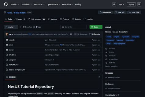 Nest Mean Nestjs And Angular Full Stack Development With Docker Theme