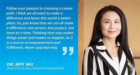 Laboratory Testing Division Drug Discovery And Development On Linkedin