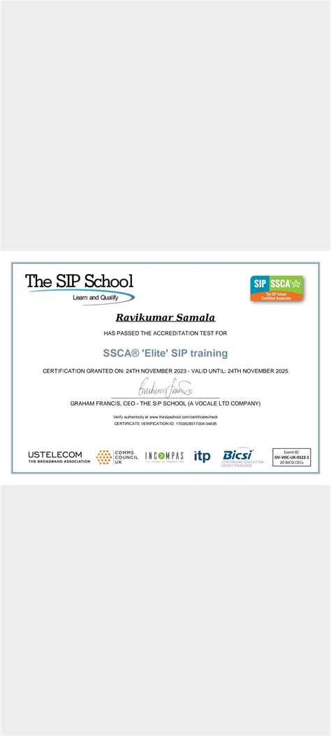 Ravikumar Samala On Linkedin Passed Ssca Elite