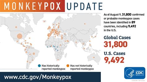 National Emerging Special Pathogens Training And Education Center