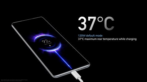 Xiaomi On Twitter 37 Will Be The Maximum Rear Temperature While Charging At 120W Default Mode