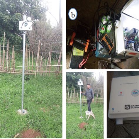 Rainfall Measurement Equipment A Laser Optical Disdrometer And B A