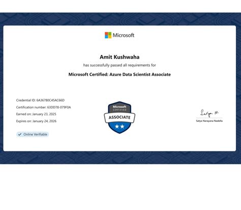 Datascience Certified Newbeginnings Jobsearch Amit Kushwaha