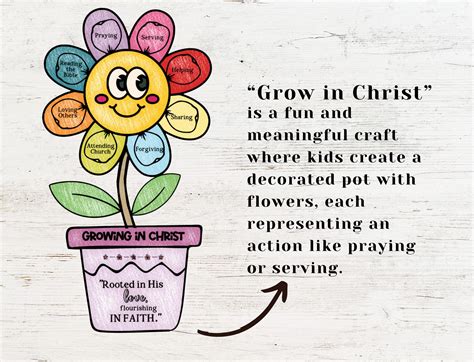 Growing In Jesus