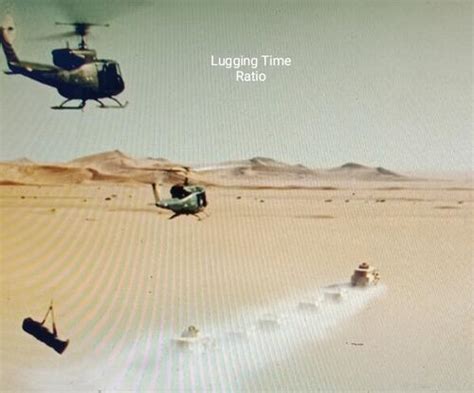 Time Densities Ratio A Poem By Madhu Shree Gopal All Poetry