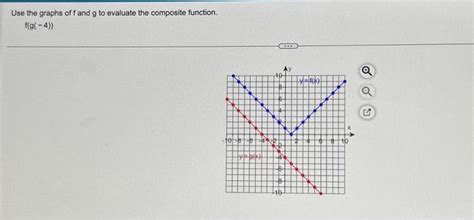 Solved Use The Graphs Of F And G To Evaluate The Composite