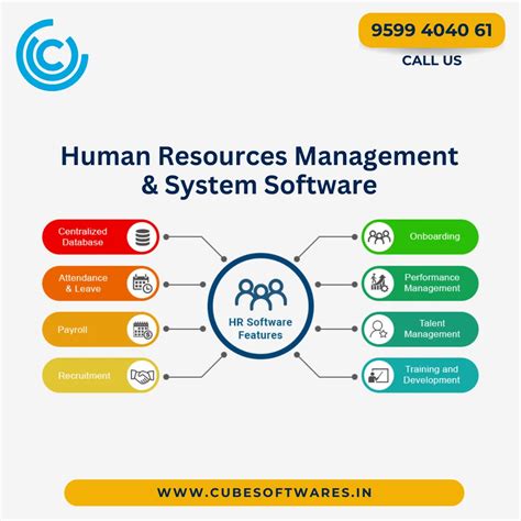 Biometric Attendance Software Free Demo Available At ₹ 3500 Month In Noida