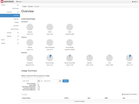 Deploy Openstack Using Devstack On Ubuntu 2204ubuntu 2004