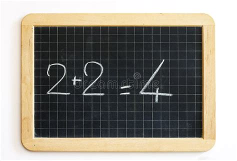 Pythagorean Theorem On Blackboard Stock Image Image Of Vintage