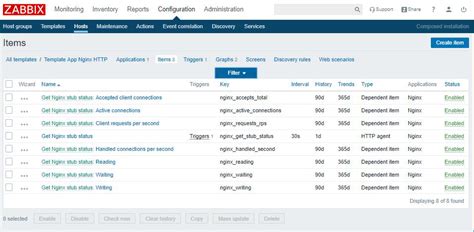 GitHub V Zhuravlev Zbx Template Nginx Template App Nginx For Zabbix That Works Without