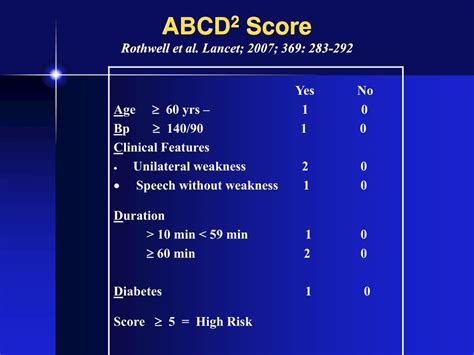 Ppt Brain Attack Powerpoint Presentation Free Download Id923258