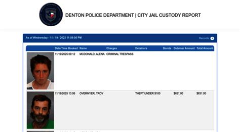 Denton Current Inmates Dpdjailview