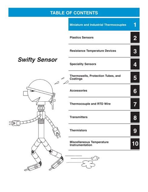 To Download Our Technical Catalog Jms Southeast Inc