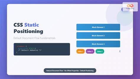 Css Translate Complete Guide To Moving Elements Along X And Y Axes Css Translate Complete Guide To Moving Elements Along X And Y Axes