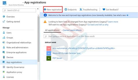 Silvio Di Benedetto Veeam Backup For Office 365 Configure Modern Authentication