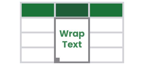 How To Wrap Text In Excel Excel Bootcamp