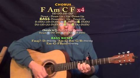 Hollow Tori Kelly Guitar Lesson Chord Chart Capo 5th Youtube
