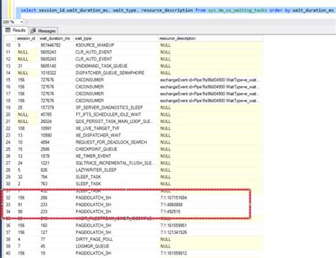 Sql Server Latches Sql The Ocean