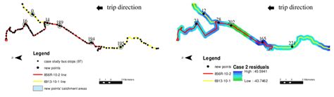 Estimates Of Linear Regression Left And Linear Regression With Ok Of
