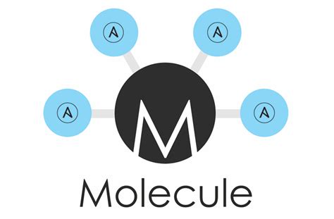 Testing Ansible Collection Roles With Molecule And Integration With Travis Ci Using Github
