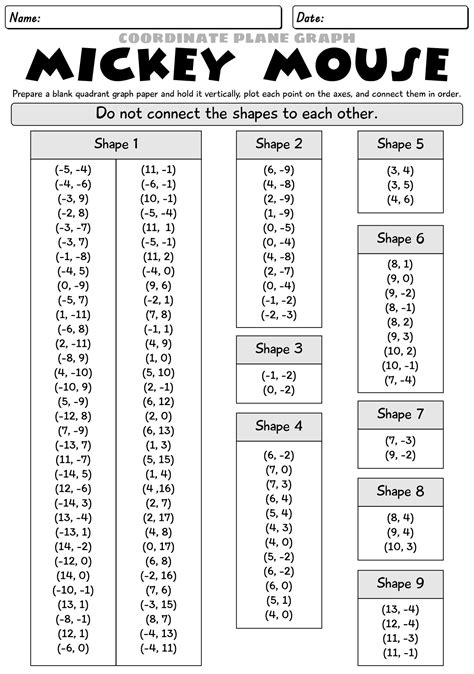 14 Graphing On A Coordinate Plane Worksheet Free Pdf At