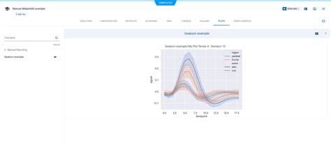 手动 Matplotlib 报告 Clearml 平台