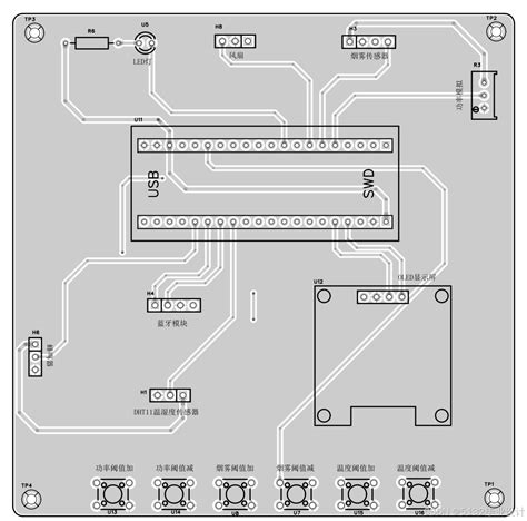 【stm32项目】智能厨房 “智能厨房安全系统” csdn博客