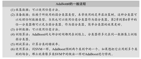 【机器学习实战】7、利用 Adaboost 元算法提高分类性能尝试使用高级语言adaboost算法对下列17个样本数据进行分类 Csdn博客
