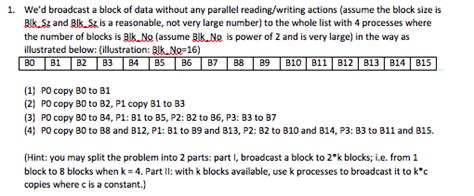 Solved Write Shared Memory Parallel Program In Python Like