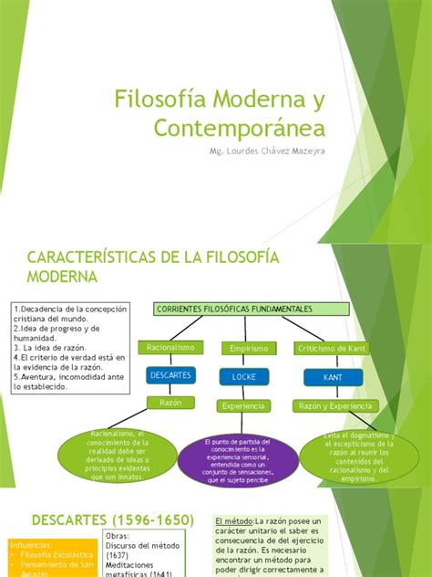 Filosofía Moderna Y Contemporánea Pdf Racionalismo Conocimiento