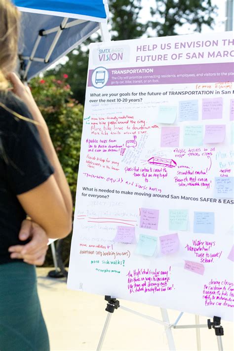 Vision Smtx Comprehensive Plan City Of San Marcos Tx