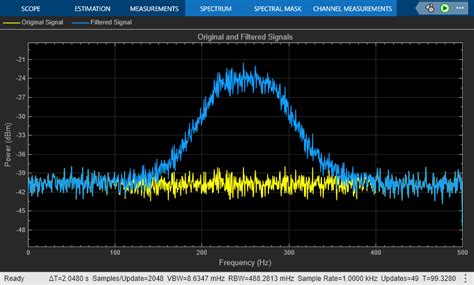 Parametric Equalizer Design Design Tunable Parametric Equalizer