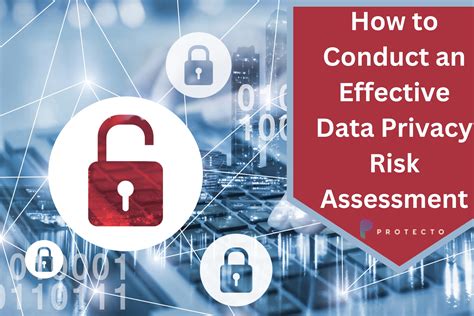 Conduct An Effective Data Privacy Risk Assessment Protecto