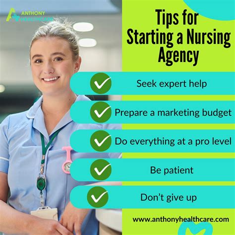 Simona Anton On Linkedin Startanursingagency Nursingagency Corby Northampton Kettering