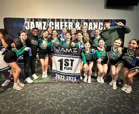 Chs Competition Cheer Team Wins Jamz State Coronado Times