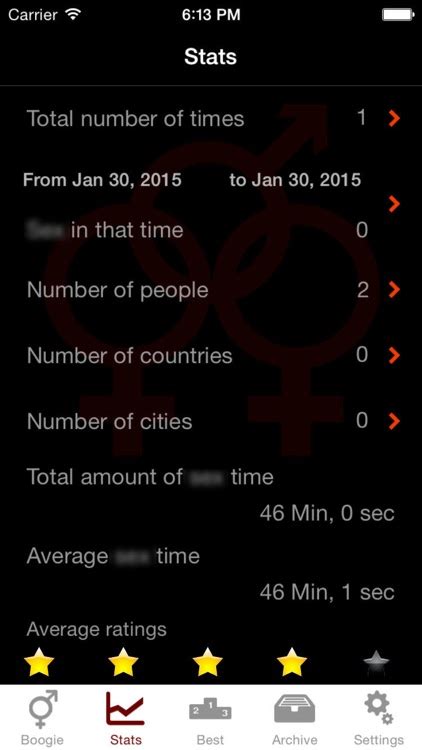 Iboogie Sex Diary And Meter By Radu Turcas