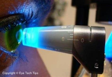 Applanation Tonometry Household Help Painting Logo Good Advice