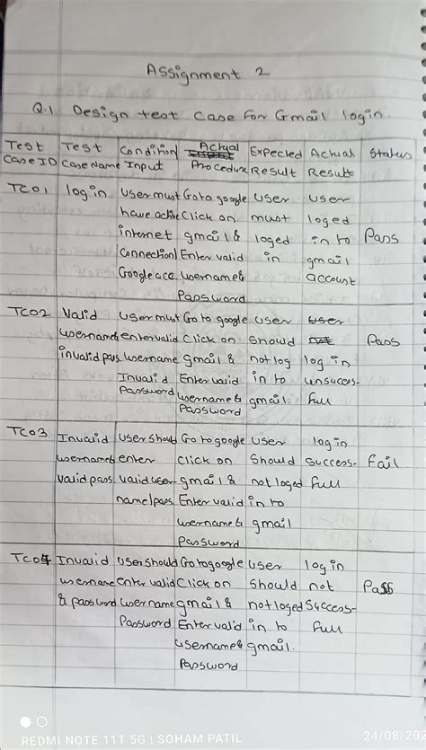 Ste Assignment 2 Notes Q Oesign Teat Assisnment Test Test Case