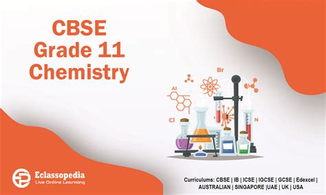 Cbse Grade 11 Chemistry → Polar Character Of Covalent Bond Covalent