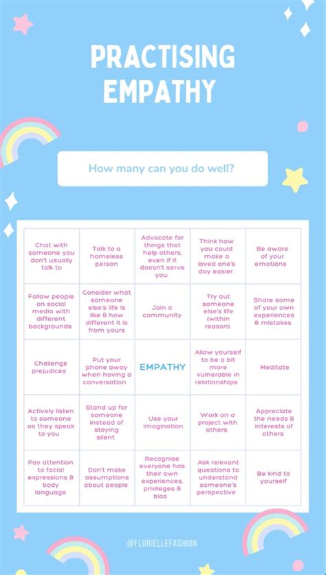 Empathy Activities Artofit