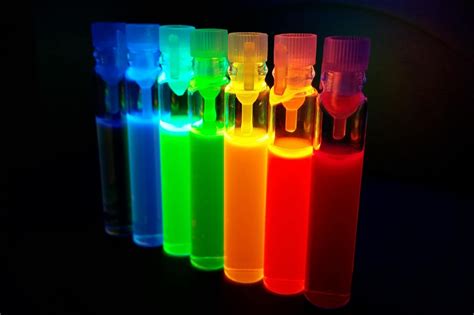 Quantum Dots