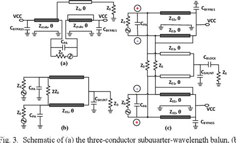 Figure 1 From A Balanced Power Amplifier With Asymmetric Coupled Line