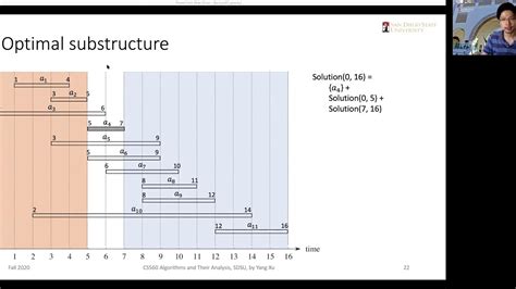 Greedy Algorithms Part 2 Activity Selection Problem Recursive