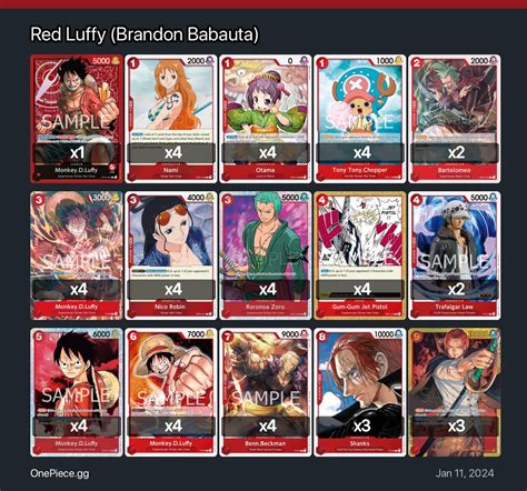 Red Luffy Brandon Babauta One Piece Card Game Deck Onepiece Gg