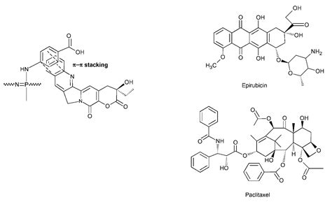 Molecules Free Full Text Cyclo And Polyphosphazenes For Biomedical