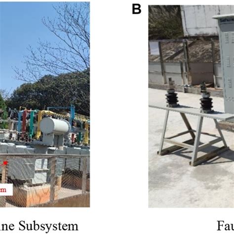 Physical Experiment Platform A Power Subsystem And Line Subsystem Download Scientific