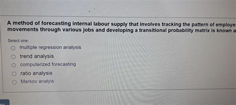 Solved A Method Of Forecasting Internal Labour Supply That
