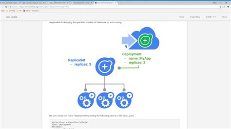 02 Using Kubectl To Create A Deployment YouTube