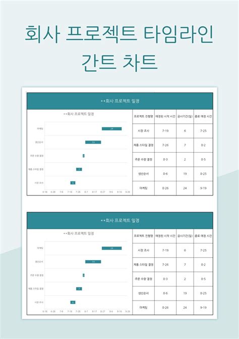 회사 프로젝트 타임라인 막대 차트 엑셀 Excel 및 구글 스프레드 시트 무료 다운로드 Slidesdocs