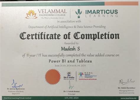 Madesh S On Linkedin Dataanalytics Powerbi Tableau